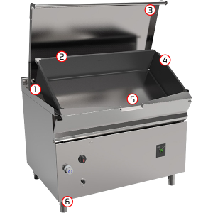 Gas or electric tilting bratt pan