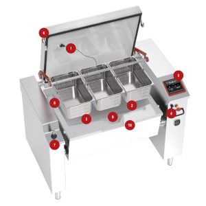 Figaro: The industrial braising pan | Firex Srl